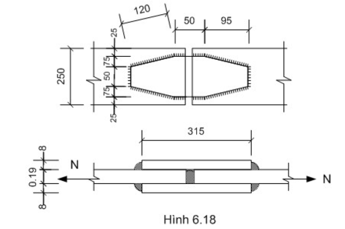 Hỏi đáp: que hàn e42 là gì chuẩn nhất