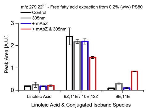 dịch vụ báo cáo tài chính