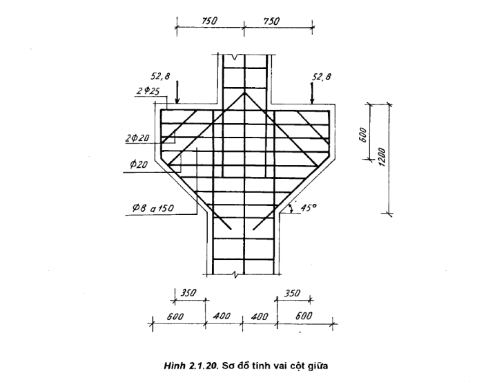 Công ty Hóa Chất Xây Dựng Phương Nam