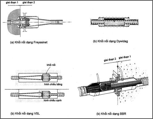 vietnam12h.com - /hinhanh/anhxaydung/